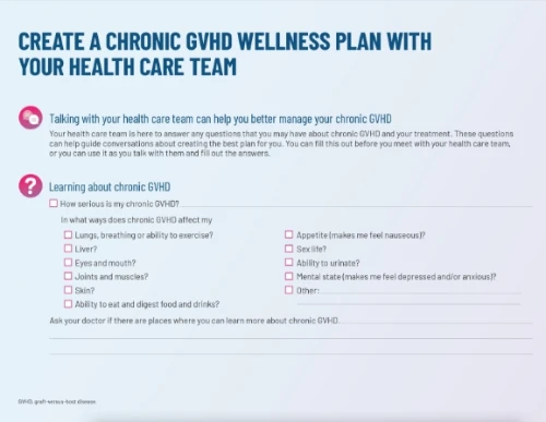 Resources for You and Your Patients